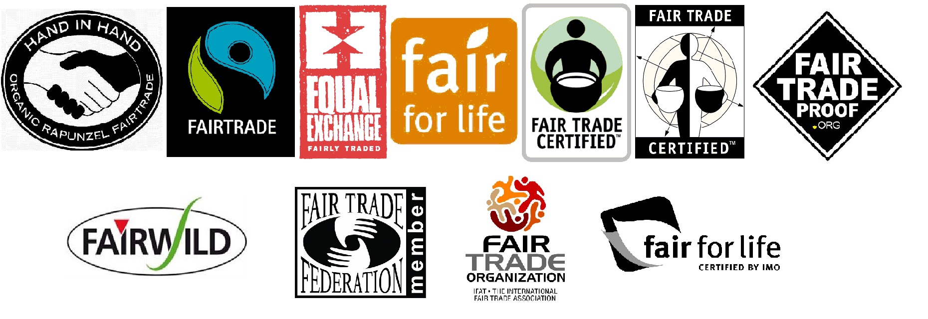 What Do Eco-Labels on Food Really Mean? – Hospitality Management Degrees